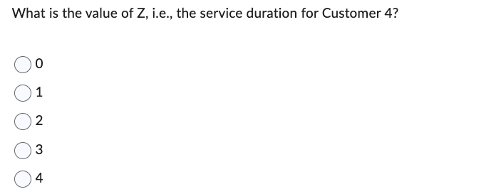 Solved Single Server Queue The Following Table Simulates A 0240