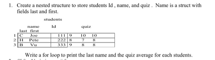 Solved Create a nested structure to store students Id, name, | Chegg.com
