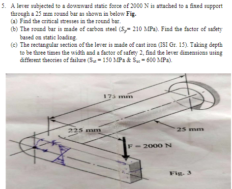 Solved 5. A lever subjected to a downward static force of | Chegg.com