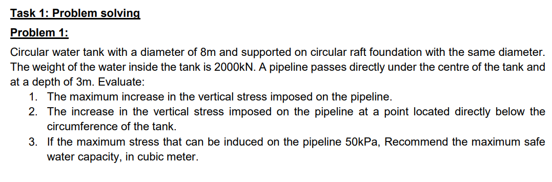 Solved Task 1: Problem solving Problem 1: Circular water | Chegg.com