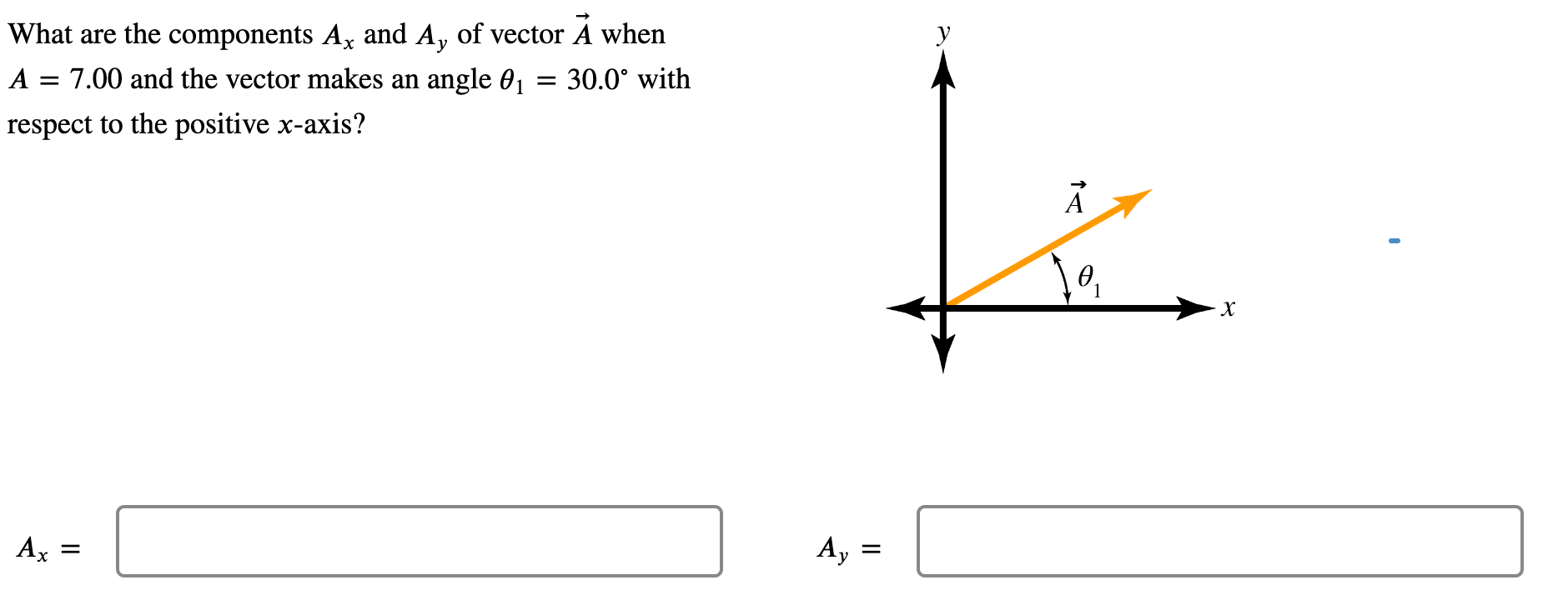 Solved What are the components Ax and Ay of vector A when | Chegg.com