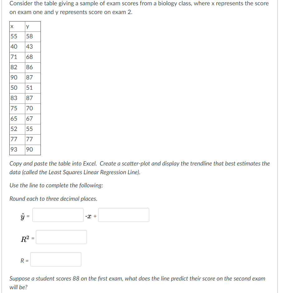 Solved Consider the table giving a sample of exam scores | Chegg.com