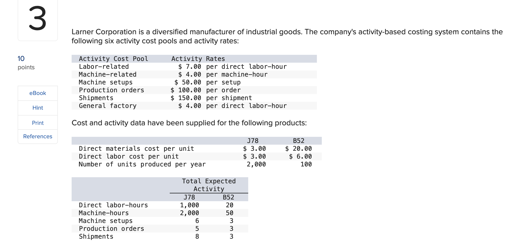 Solved 3 10 points eBook Hint Print References Larner | Chegg.com