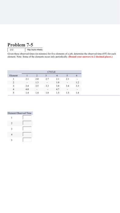 Solved Problem 7-5 2-2 Given these observed times (in | Chegg.com