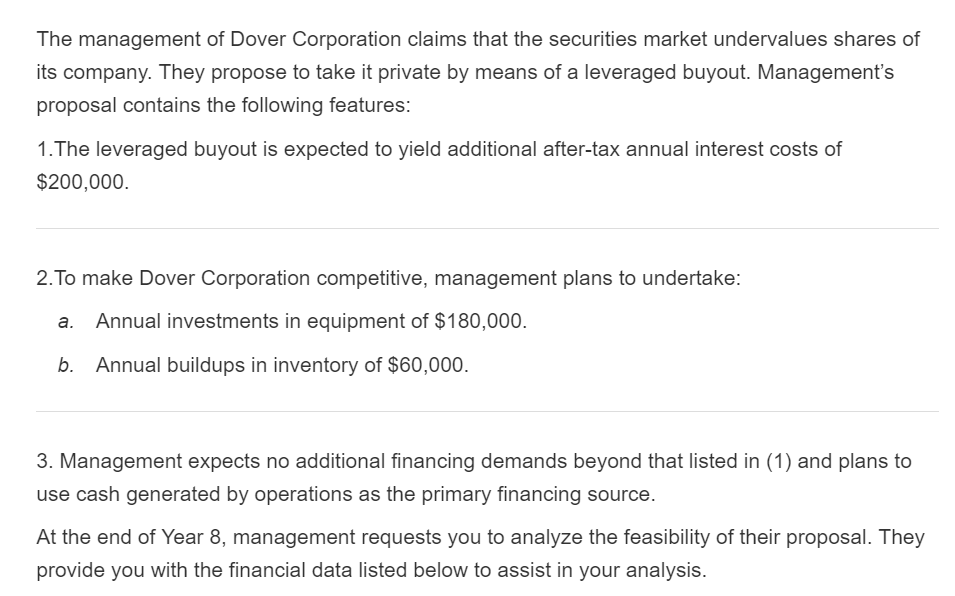 Solved The management of Dover Corporation claims that the | Chegg.com