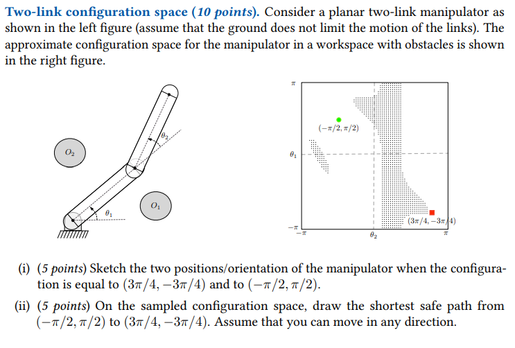 Solved Two-link configuration space (10 points). Consider a | Chegg.com