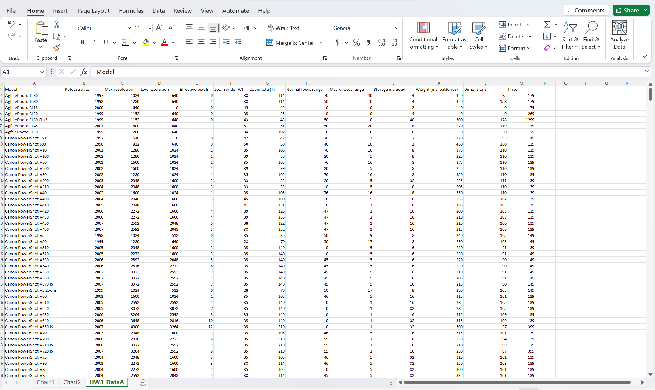 Solved A-5. [5 marks]: Identify the pair-wise correlation | Chegg.com