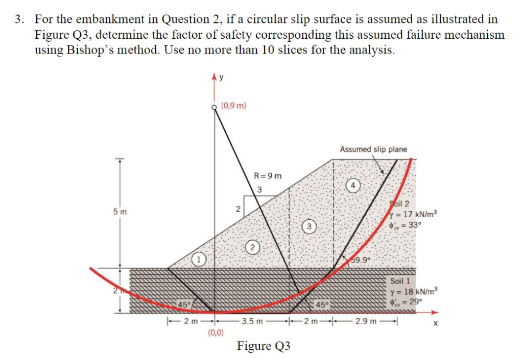 Solved 3. For the embankment in Question 2, if a circular | Chegg.com