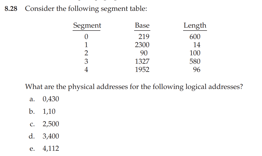Solved 828 Consider The Following Segment Table Segment 