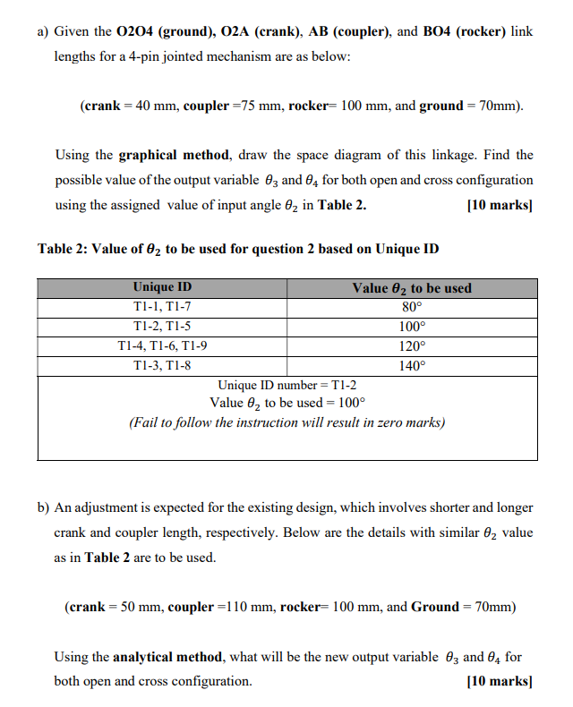 Solved a) Given the 0204 (ground), O2A (crank), AB | Chegg.com
