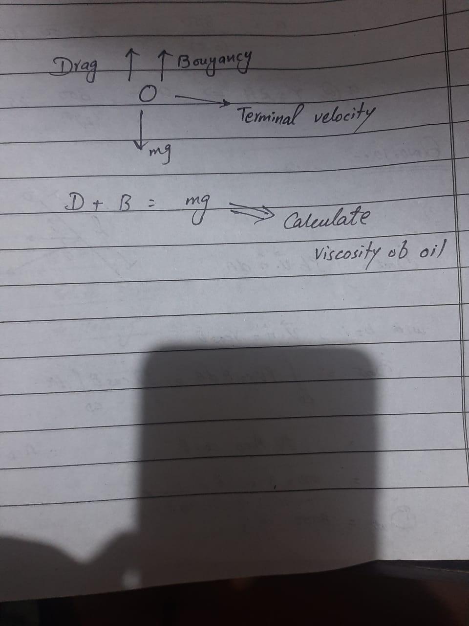 Solved This lab belong to the viscometer experiment. Kindly | Chegg.com
