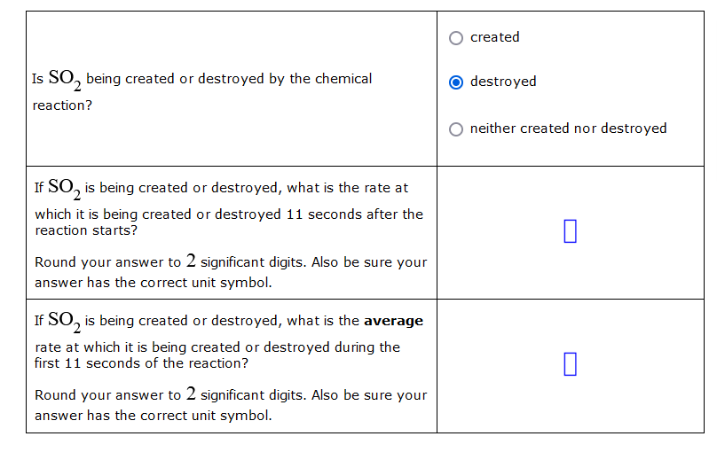 Solved Here is a graph of the pressure of sulfur dioxide | Chegg.com