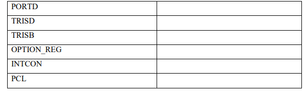 Solved *Notice: This homework question contains multiple | Chegg.com