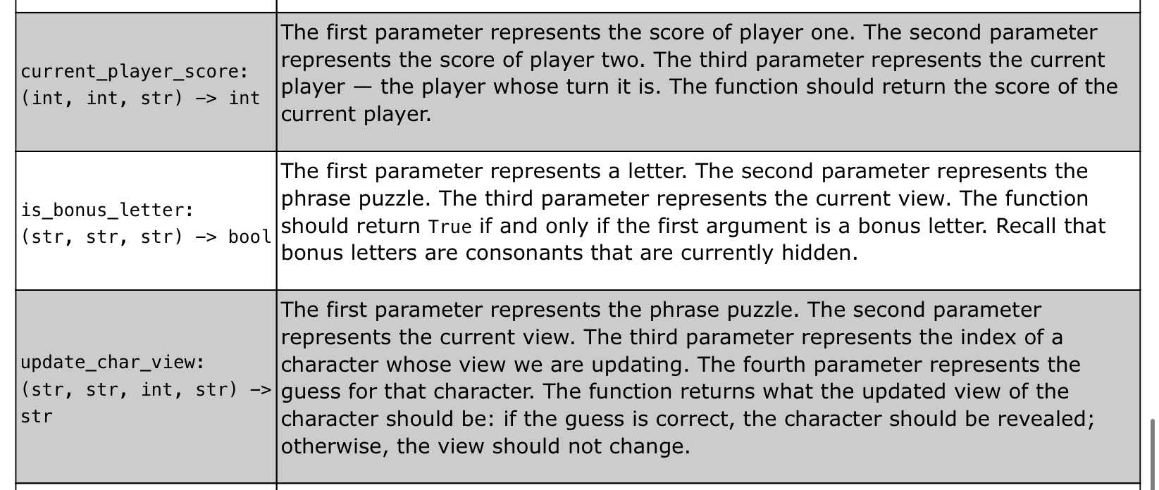 Solved is_one_player_game: (str) -> bool The parameter | Chegg.com