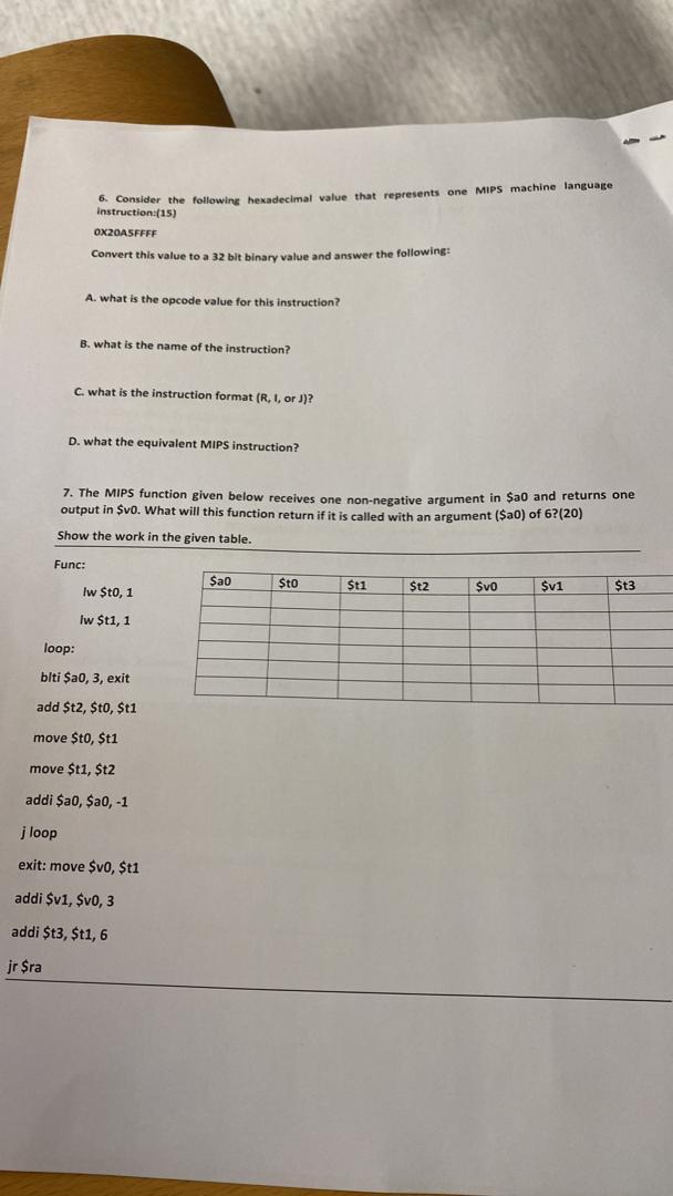 Solved 6. Consider the following hexadecimal value that | Chegg.com