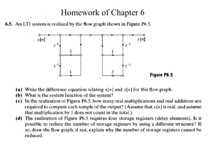 Solved Homework of Chapter 6 6.5. An LTI system is realized | Chegg.com