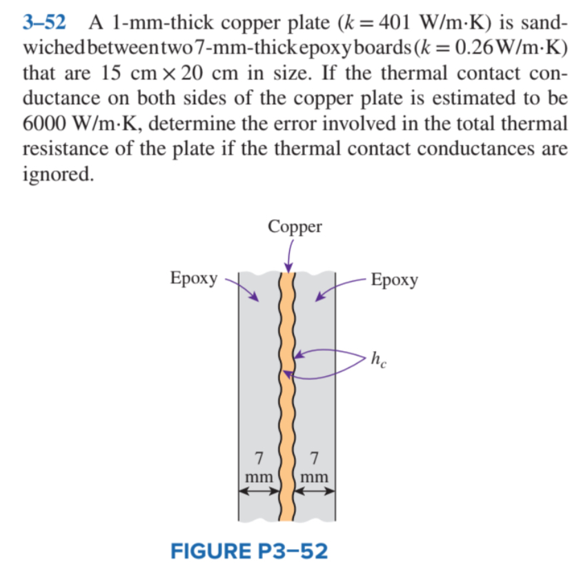Solved 3-52 A 1-mm-thick copper plate (k=401 W/m⋅K) is | Chegg.com