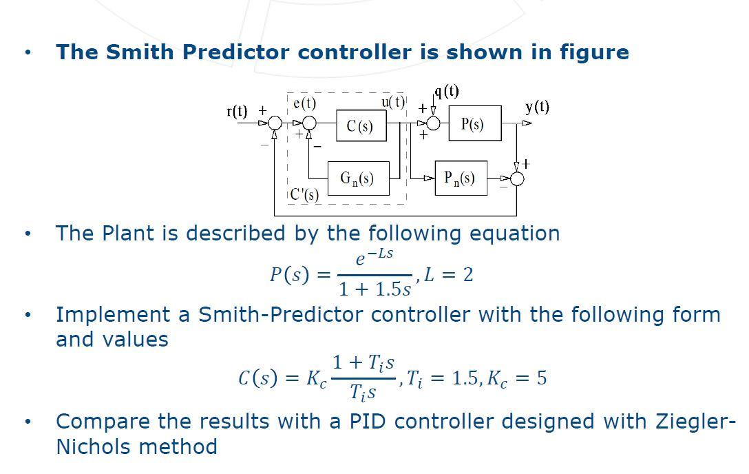 The Smith Predictor controller is shown in figure | Chegg.com
