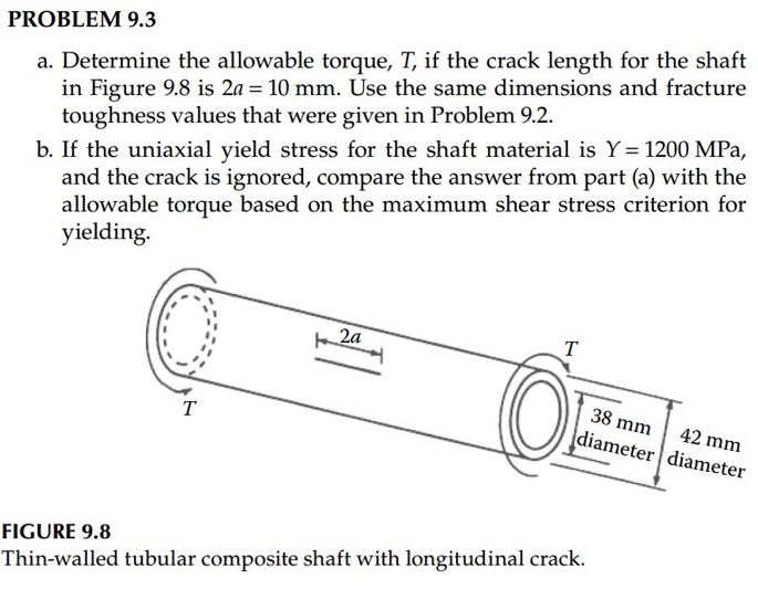 a. Determine the allowable torque, T, if the crack | Chegg.com