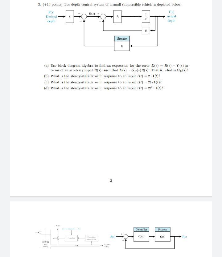 Solved 3. (+10 points) The depth control system of a small | Chegg.com