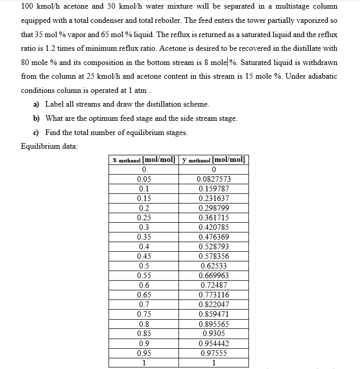 Solved 100 kmol/h acetone and 50 kmol/h water mixture will | Chegg.com