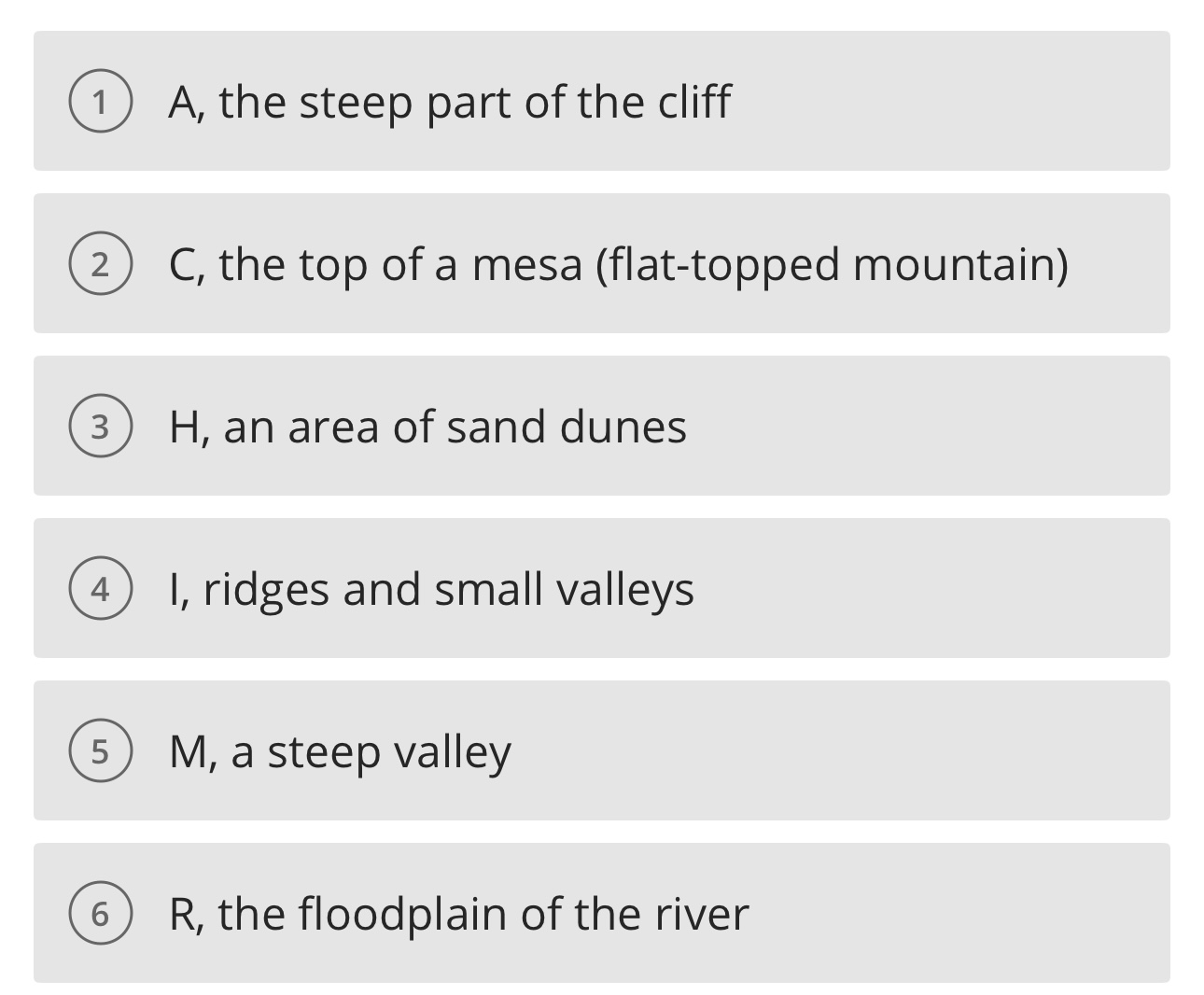 Solved View the following image of the St. George area. From | Chegg.com
