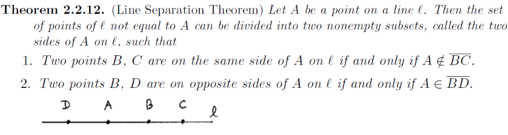 Solved 4. Apply the Line Separation Theorem (acocollary of | Chegg.com
