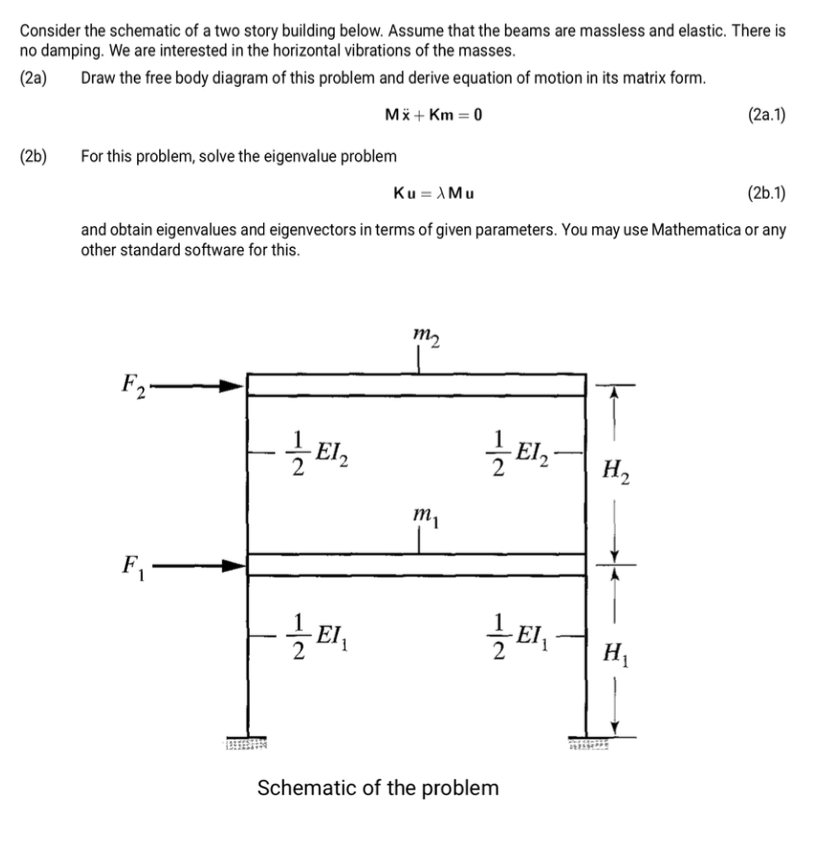 Solved Consider the schematic of a two story building below. | Chegg.com