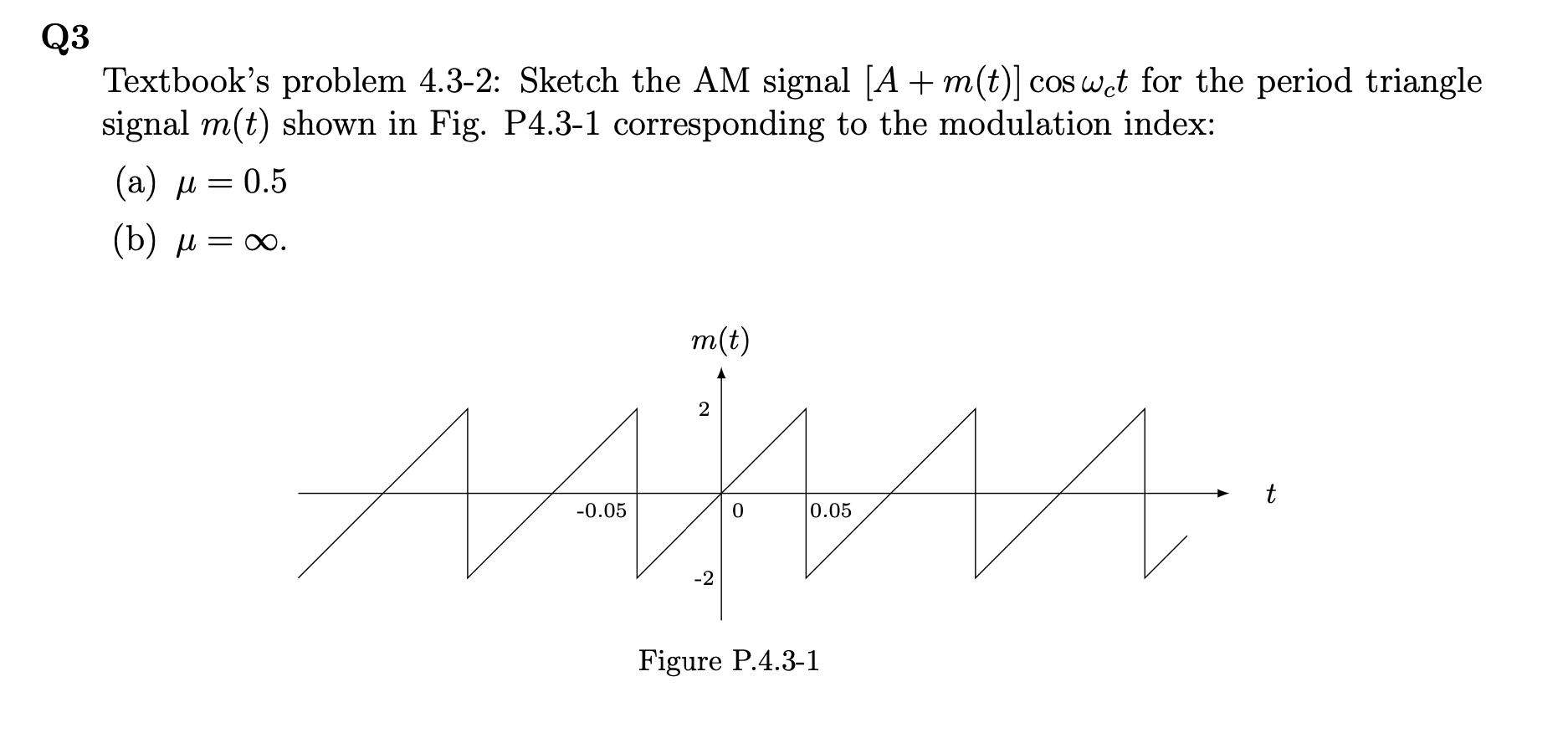 Solved Q3 Textbook’s problem 4.3-2: Sketch the AM signal [A | Chegg.com