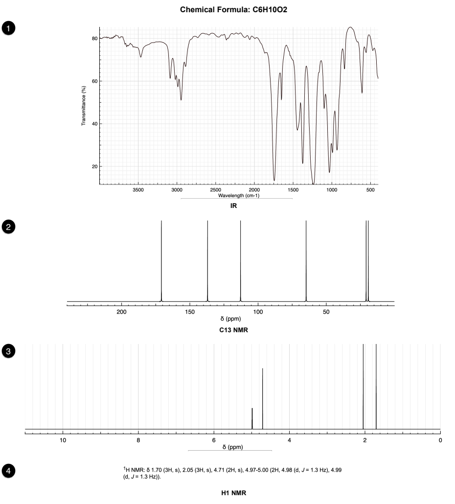 Solved Chemical Formula: C6H10O2 1H NMR: | Chegg.com