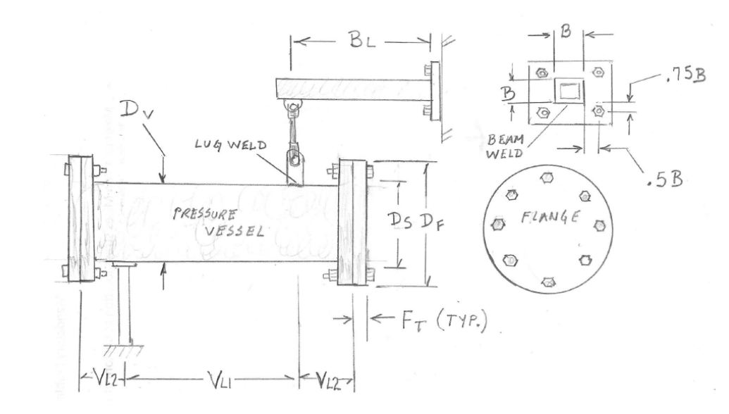 Design the fillet welds for the vessel support lug | Chegg.com