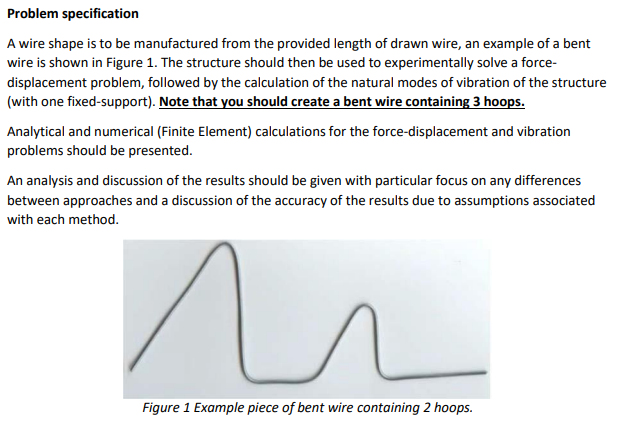 Solved 2. Bend the wire into a unique shape, consisting of | Chegg.com