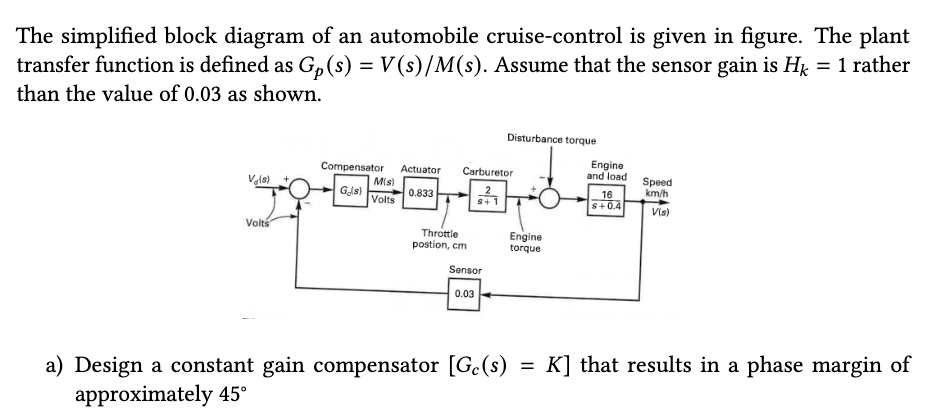 Solved The simplified block diagram of an automobile | Chegg.com