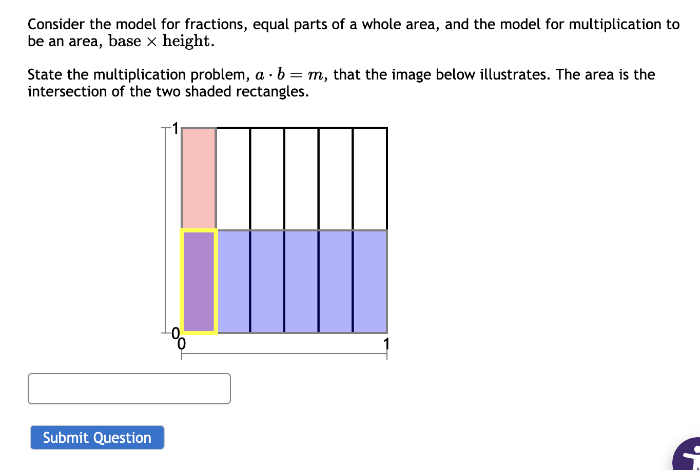 Solved Consider the model for fractions, equal parts of a | Chegg.com
