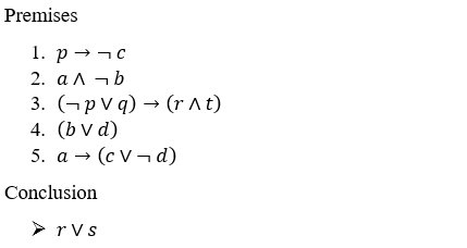 Solved Premises 1. p →7C 2. αΛ -b 3. (pvq) → (rat) 4. (bv d) | Chegg.com
