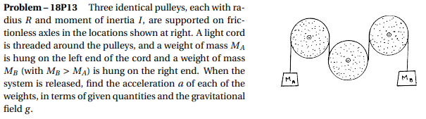 Solved Problem - 18P13 Three identical pulleys, each with | Chegg.com
