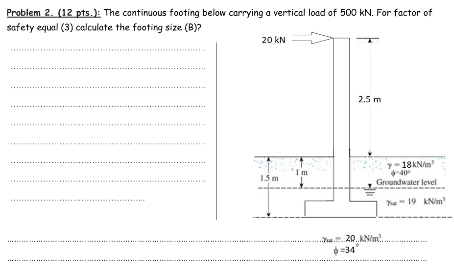Solved by an EXPERT Problem 2. (12 ﻿pts.): The continuous footing below | Chegg.com