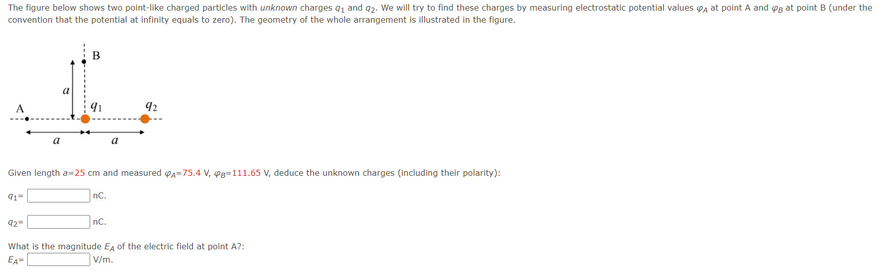 Solved The figure below shows two point-like charged | Chegg.com