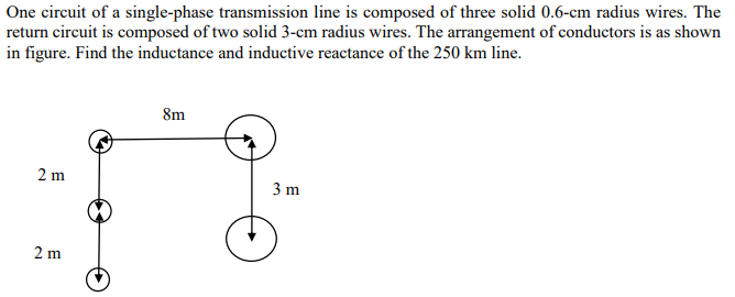 Solved One circuit of a single-phase transmission line is | Chegg.com