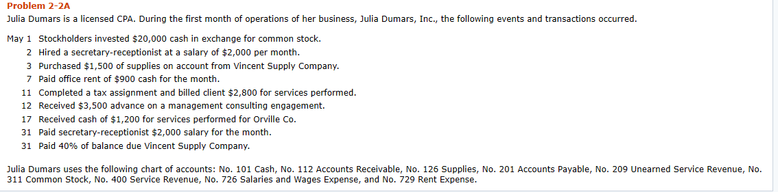 Solved Problem 2-2A Julia Dumars is a licensed CPA. During | Chegg.com
