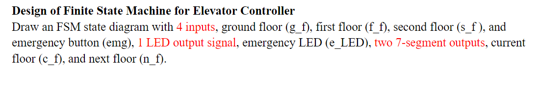 Solved Design of Finite State Machine for Elevator | Chegg.com