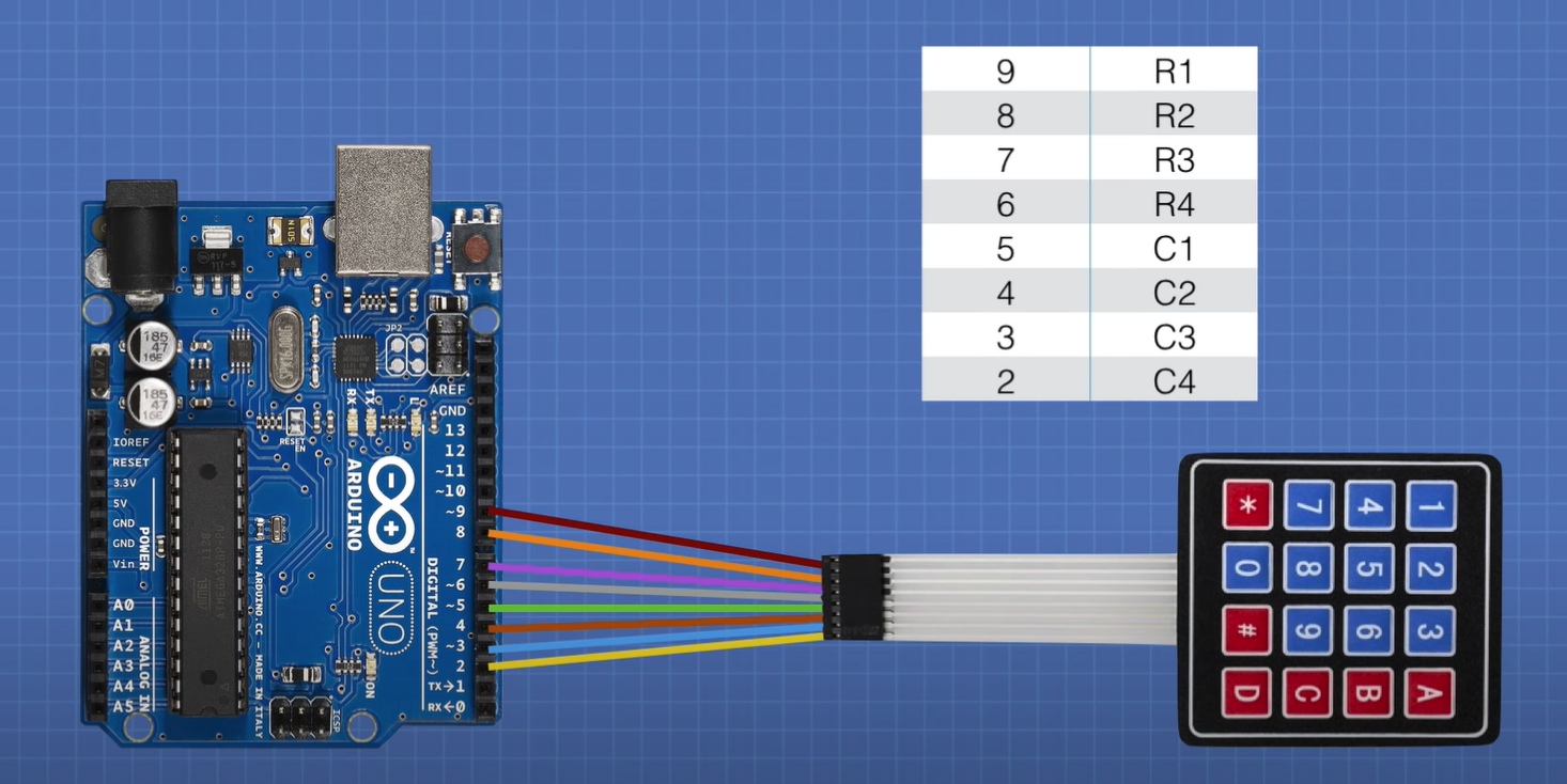Solved Need Help With Arduino Atmega 328p Task Task Is To 3295