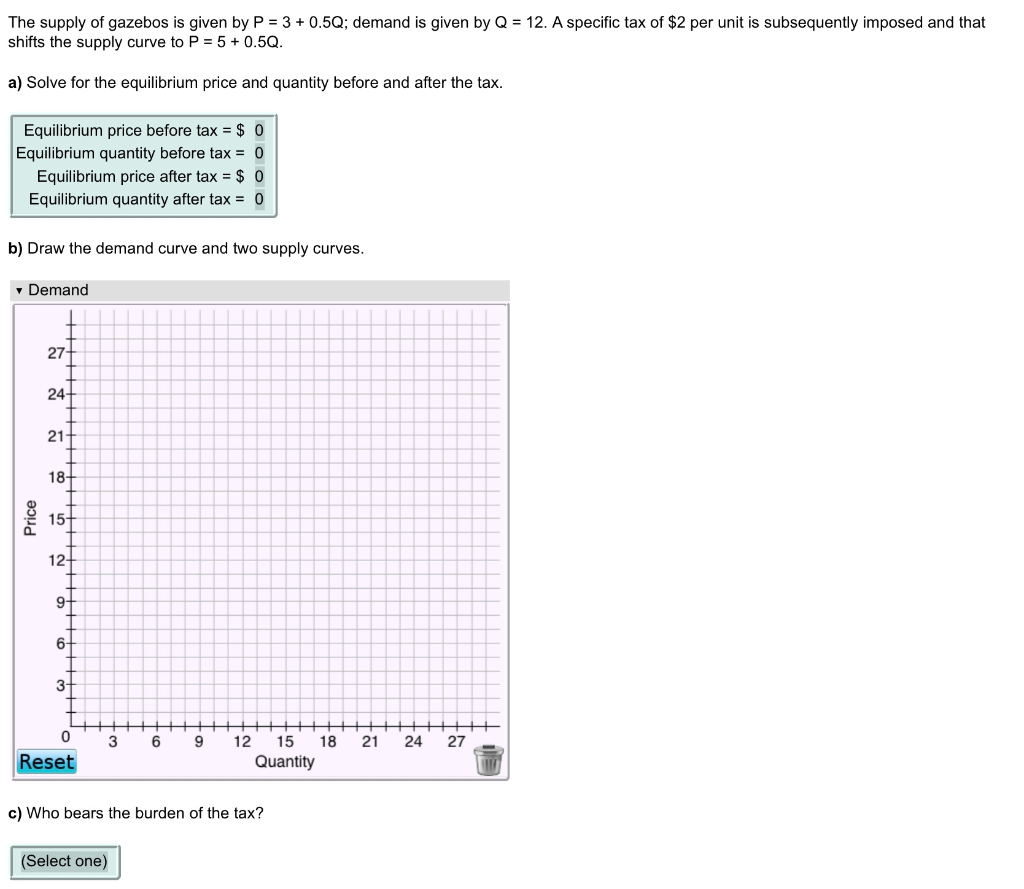 Solved The supply of gazebos is given by P = 3 + 0.5Q; | Chegg.com