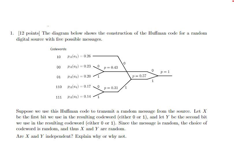 Solved 1. [12 points) The diagram below shows the | Chegg.com