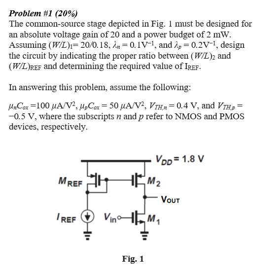 Solved Problem #1 (20%) The common-source stage depicted in | Chegg.com