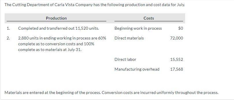 The Cutting Department of Carla Vista Company has the | Chegg.com