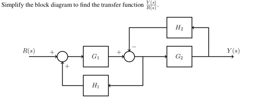 Solved Simplify the block diagram to find the transfer | Chegg.com