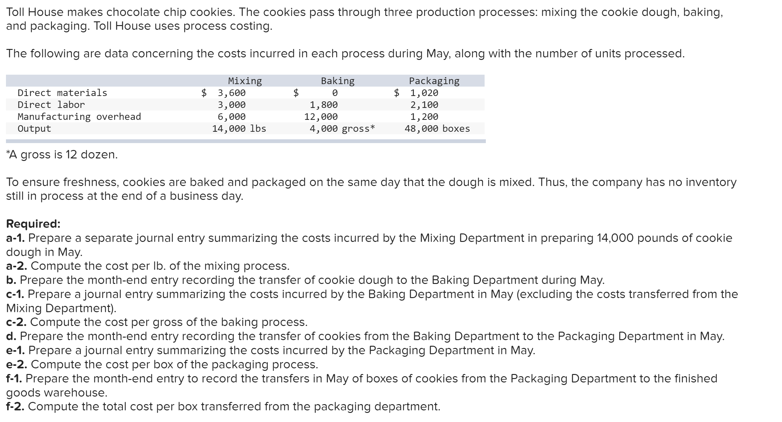 Solved Toll House makes chocolate chip cookies. The cookies | Chegg.com