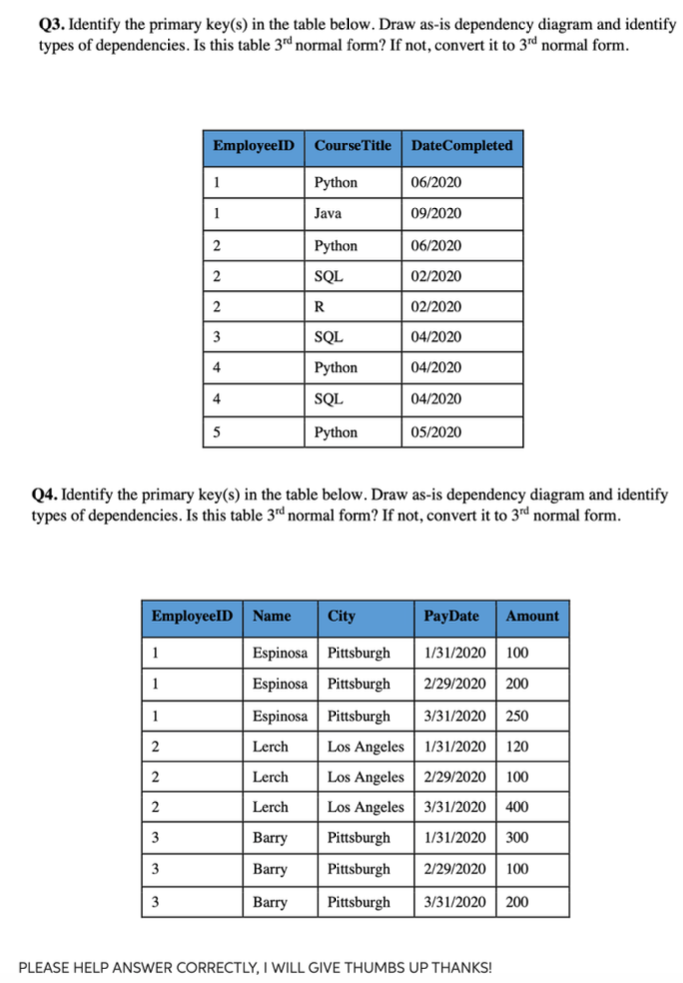 CLASS: BUSINESS DATA MANAGEMENTPay attention to: Draw | Chegg.com