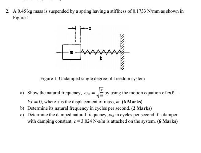 Solved 2. A 0.45 kg mass is suspended by a spring having a | Chegg.com
